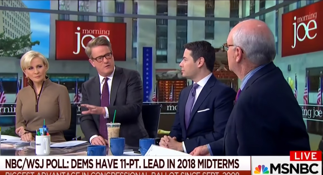 Bill O'Reilly: Video Center